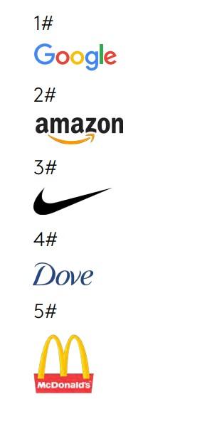 Las 5 marcas más inclusivas del mundo, según Brand Inclusion Index 2024 ...
