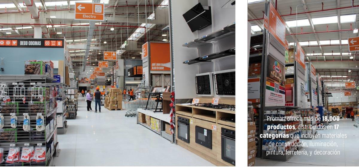 Promart Homecenter abrió su primera tienda en Quito | Ekosnegocios